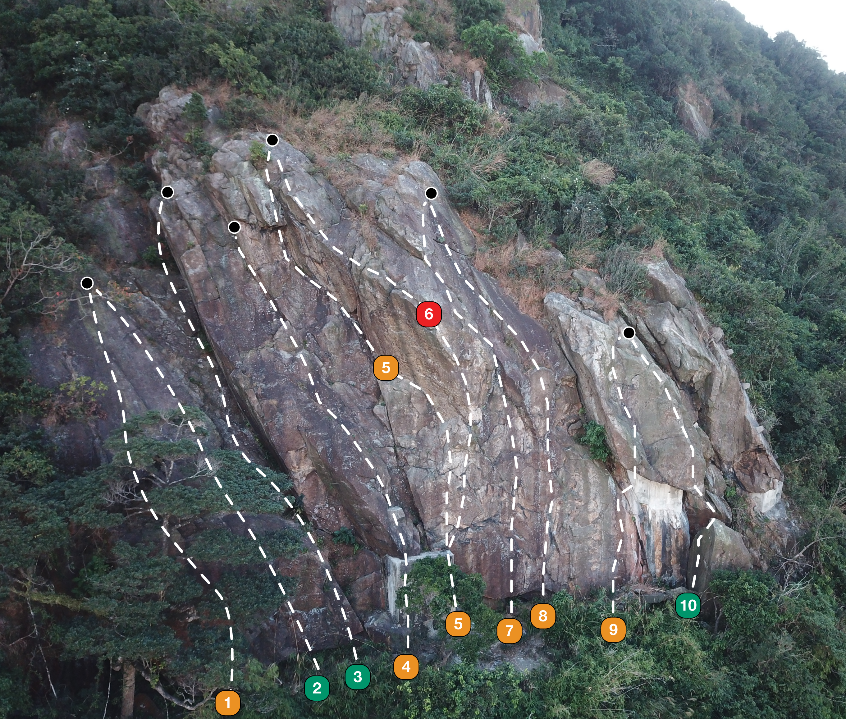 Cave Crag